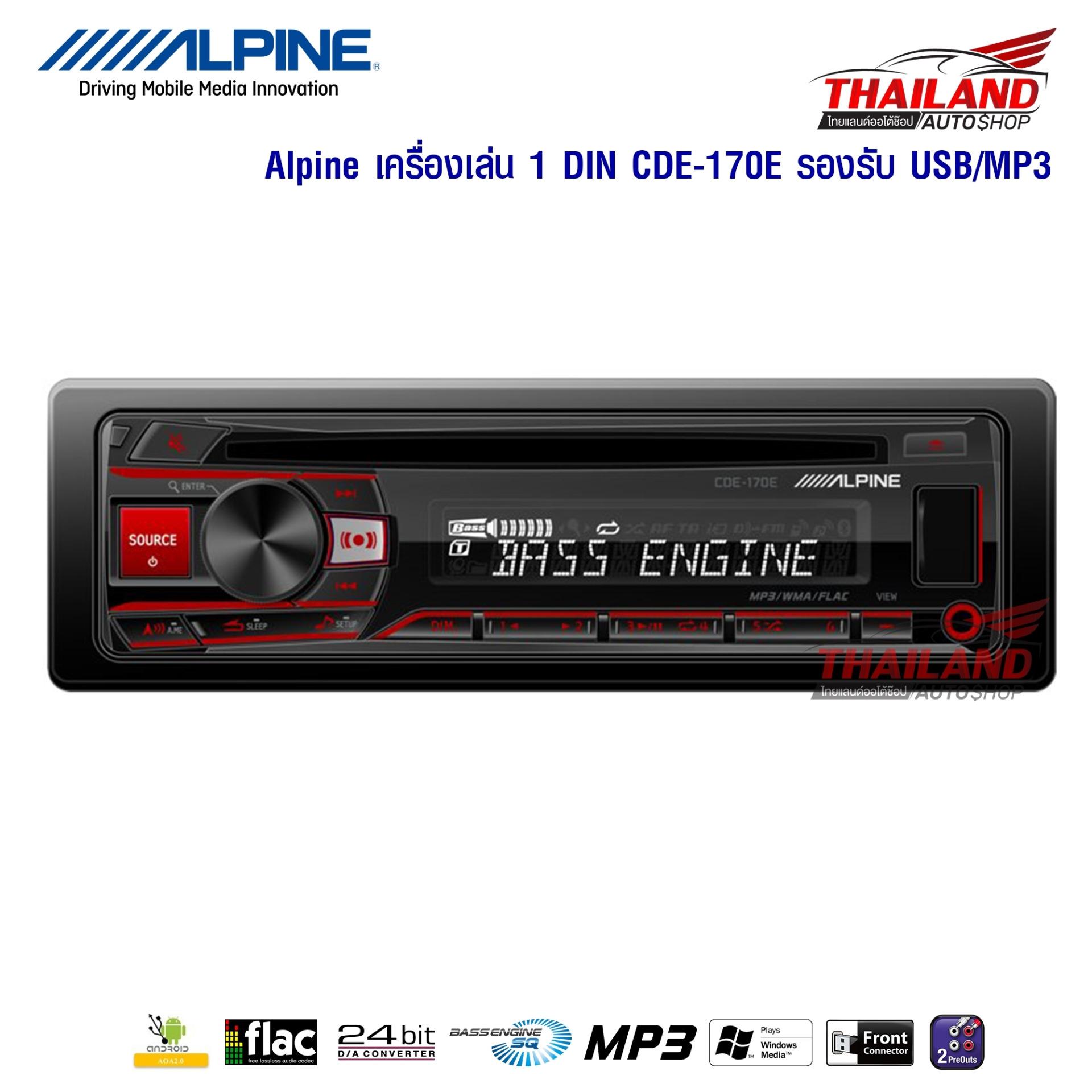 ซื้อที่ไหน SONY DSX-A110U เครื่องเสียงรถ วิทยุติดรถยนต์ 1DIN แบบไม่ต้อง ...