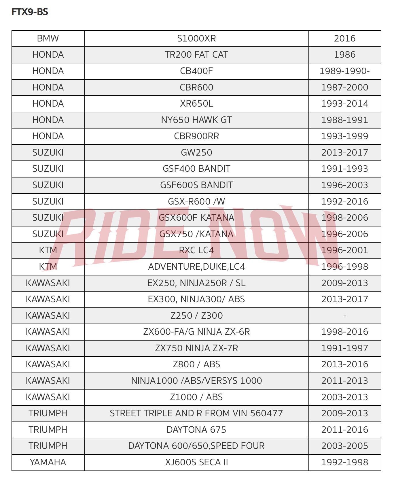 FB FTX9-BS (12V 8AH) แบตเตอรี่แห้งแบบแยกน้ำ NINJA250NINJA250-300Z250Z300Z800Z250 ...