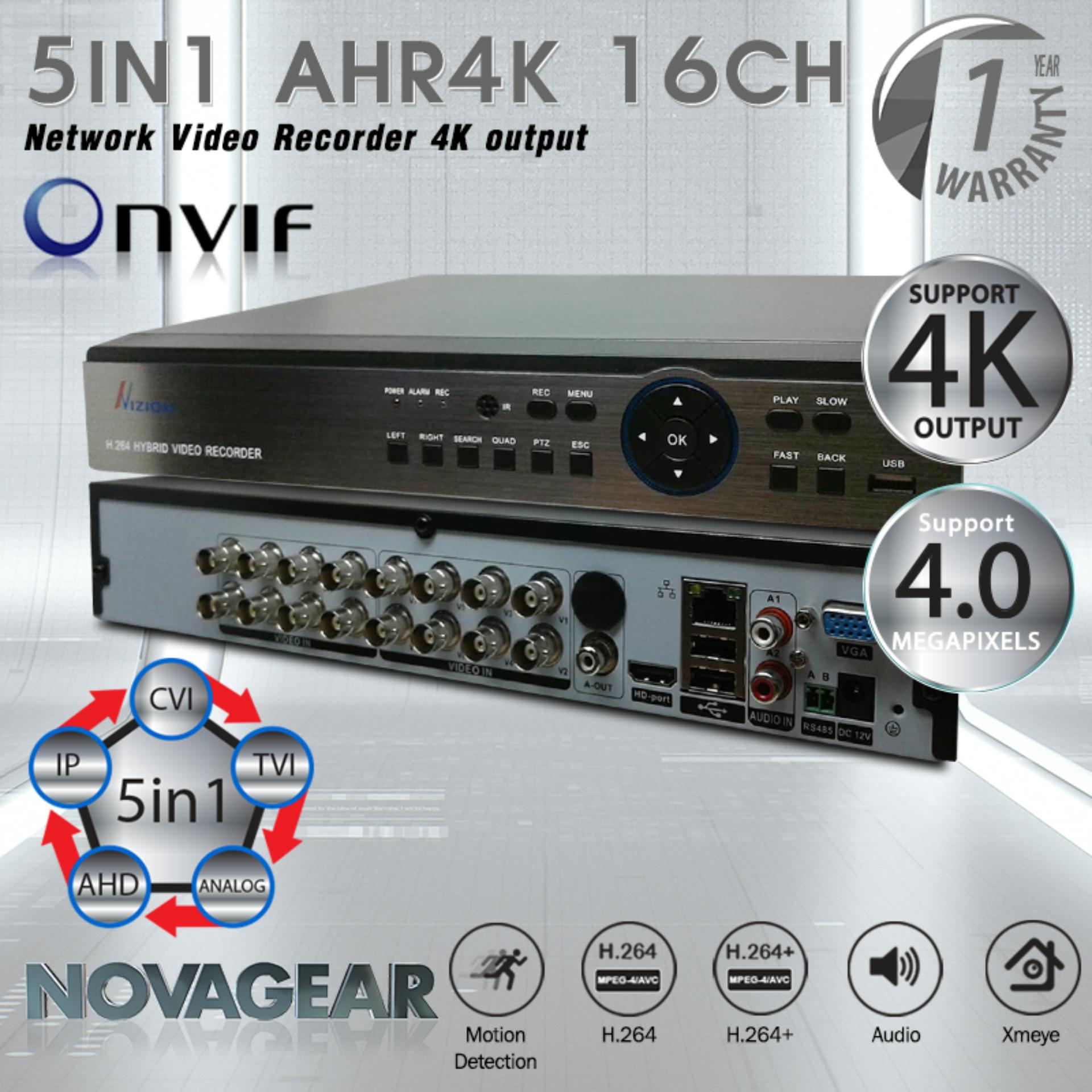 เครื่องบันทึกภาพ สำหรับระบบวงจรปิด 16 ช่อง,1080P Full HD รองรับ 4K ...