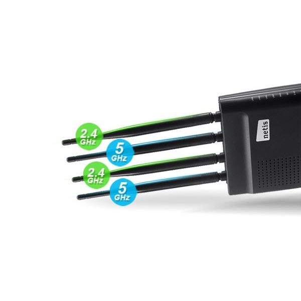 Netis WF2780 AC1200 Wireless Dual Band Gigabit Router Support Repeater ...