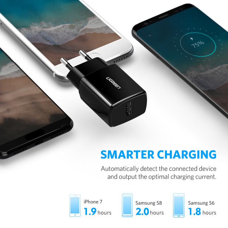 UGREEN Wall Charger for Samsung S10+, Huawei P30 Pro, iPhone XR, Huawei ...