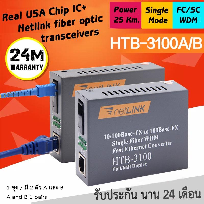 NetLINK Media Converter HTB-3100 + มีเดีย คอนเวอร์เตอร์ 4 Ports Lan (A ...
