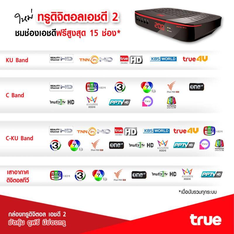 TRUE DIGITAL HD1 ดาวเทียม และดู แพ็คเก็จทรูได้ด้วย มีโปรดูฟรี 6 เดือน ...