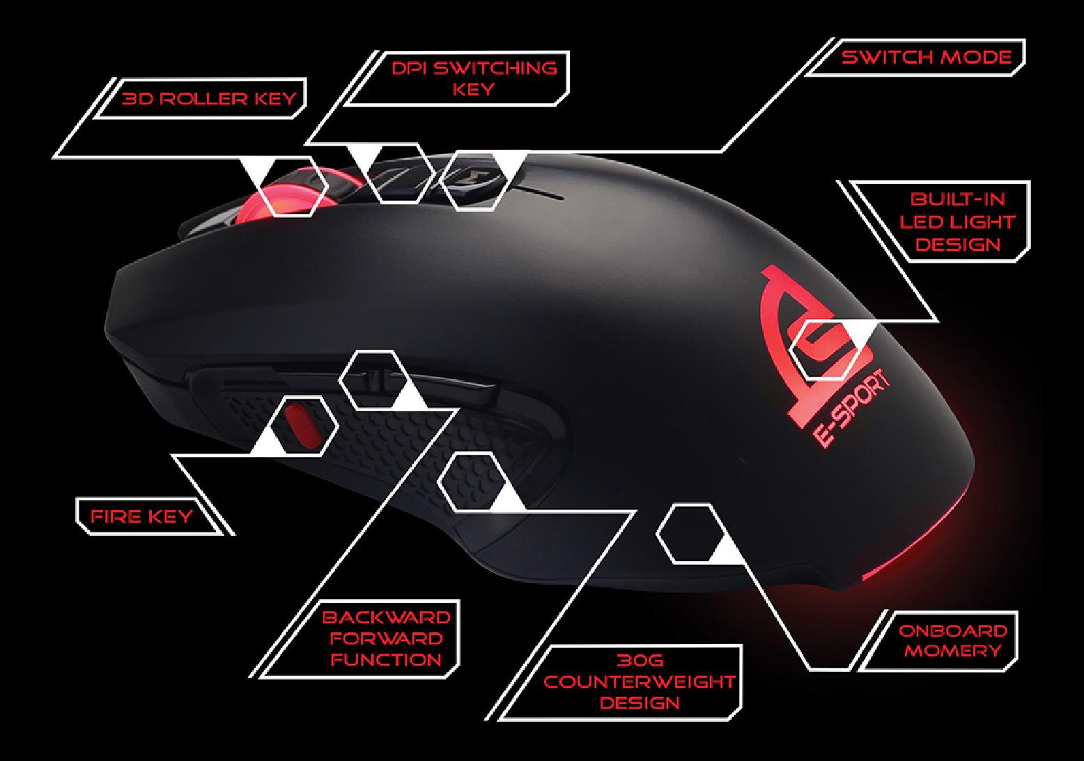 SIGNO E-Sport BALROG Macro Gaming Mouse รุ่น GM-940 (Black) - p.n.p ...