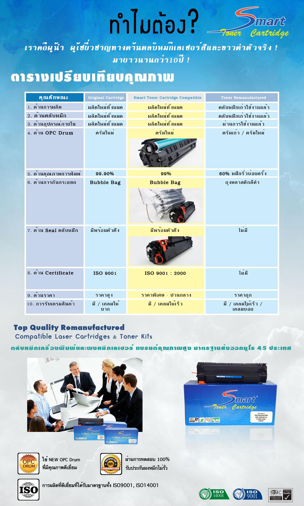 Smart -Toner ตลับหมึกพิมพ์เลเซอร์เทียบเท่า สำหรับ ปริ้นเตอร์ FUJI XEROX ...