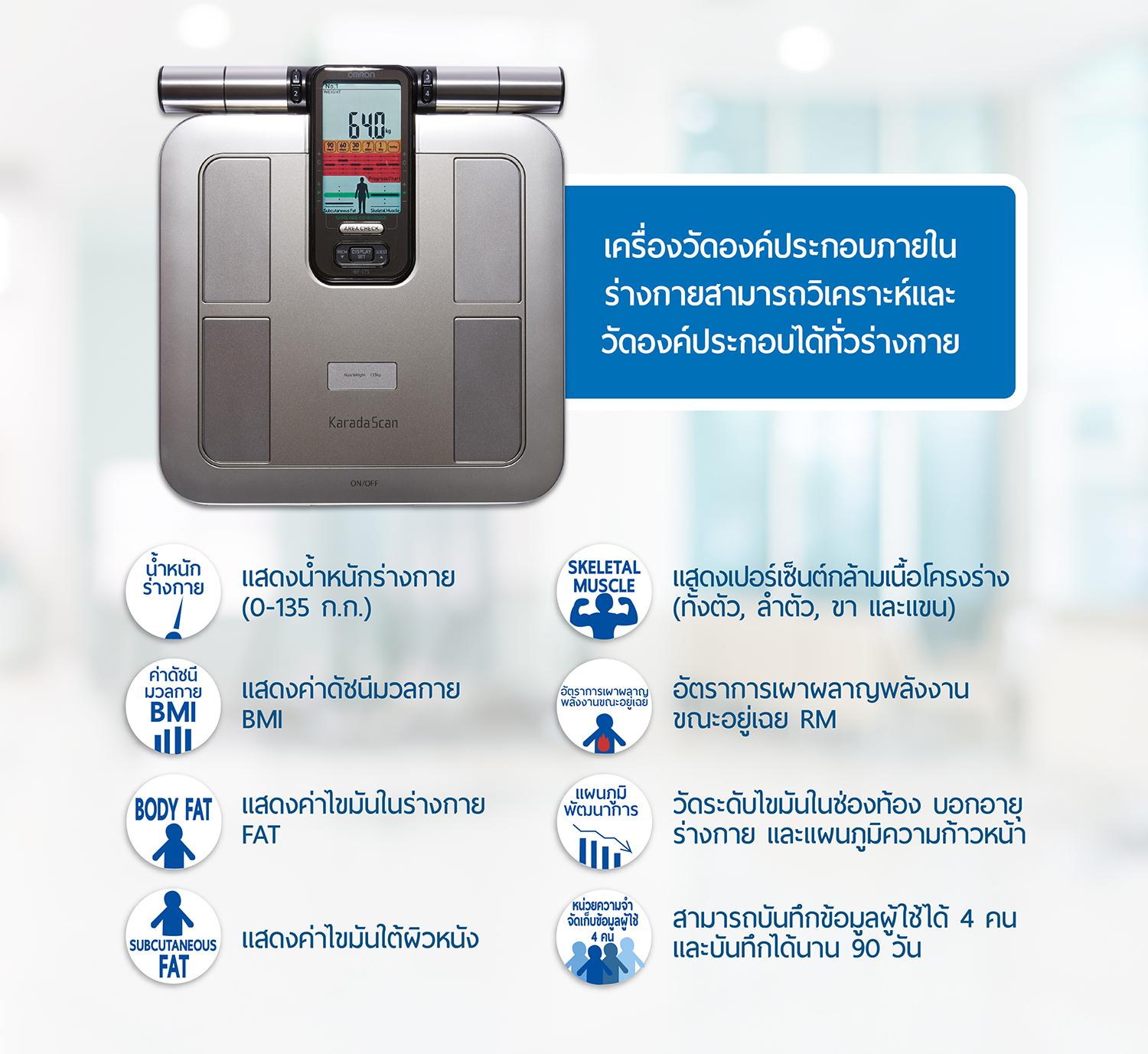OMRON เครื่องวัดองค์ประกอบร่างกาย รุ่น HBF-375 Body Composition Monitor ...