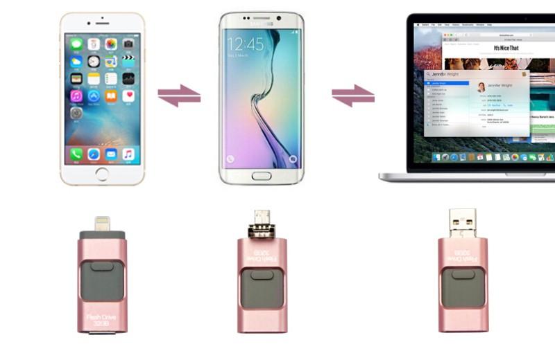 i-Flash Device Available in 32GB/64GB/128GB USB 2.0/3.0 แฟลชไดร์ฟสำรอง ...