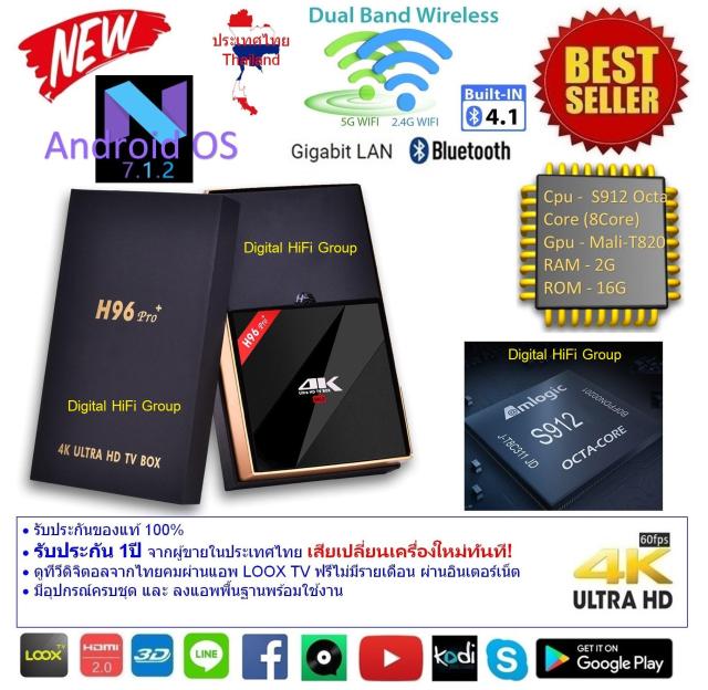 ราคาตอนนี้ Android Smart TV Box H96 Pro+ Plus Octa Core Cpu S912 RAM 2G ...