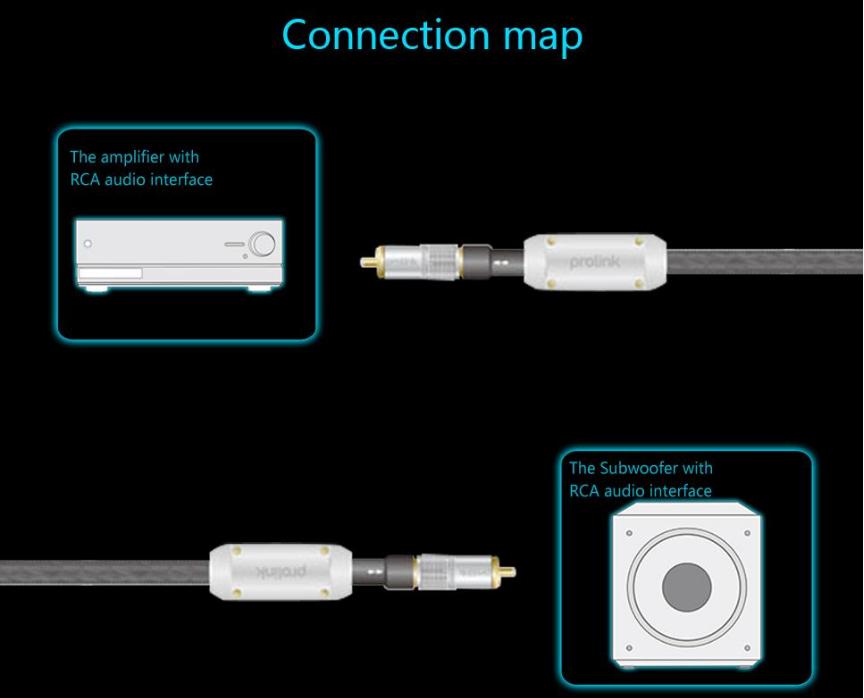 PROLINK PHF118-0100 RCA Plug - RCA Plug Audio Cable สายโปรลิงค์ โคแอค ...