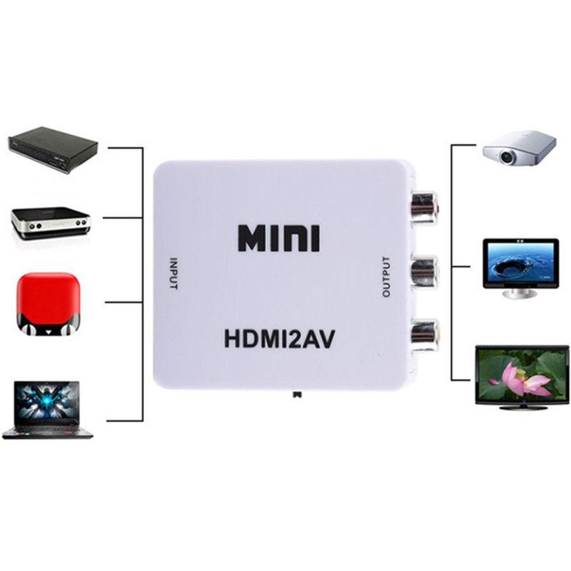 Mini ตัวแปลงสัญญาณ HDMI to AV Converter HD 1080P HDMI2AV Video ...