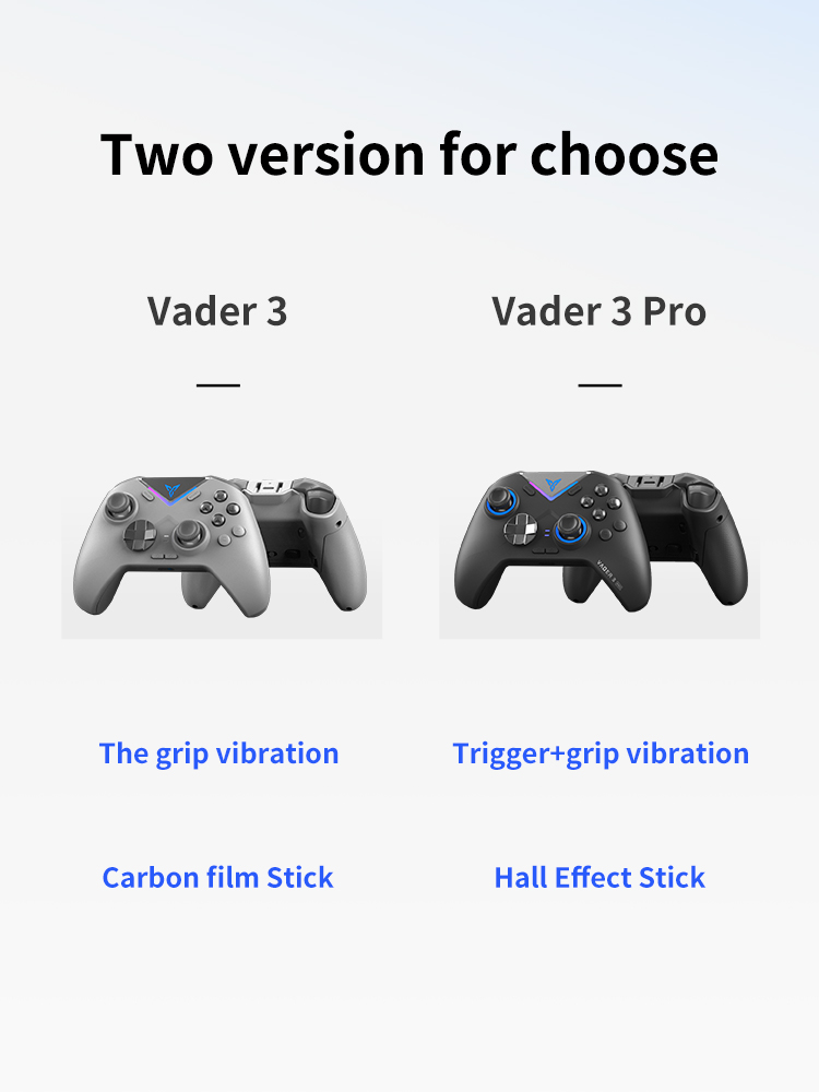 (ประกันศูนย์1ปี) จอยเกม Flydigi Vader 3 Pro Multi-Platform Controller ปุ่ม Micro Switch จอยเกมส์ ...