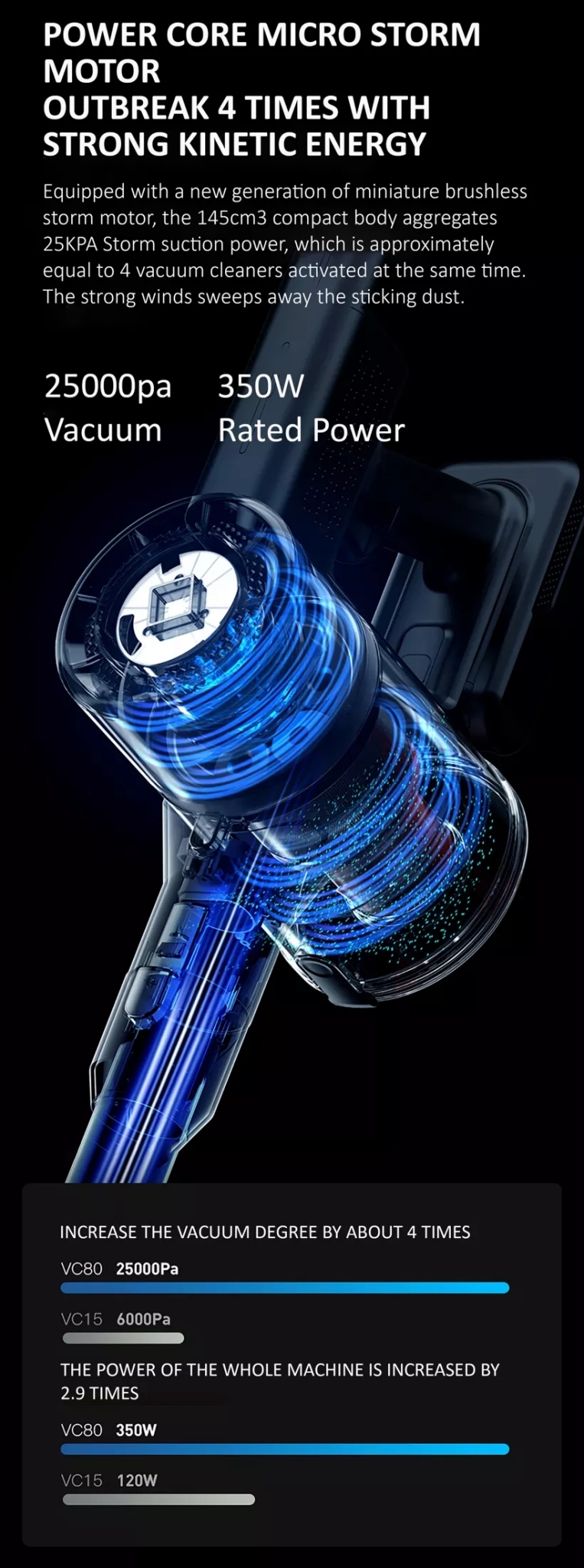 Deerma เครื่องดูดฝุ่นไร้สาย VC80 เครื่องดูดฝุ่น Vacuum Cleaner Wireless ...