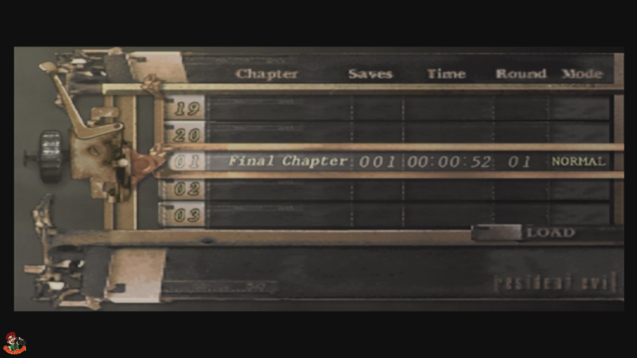 เมมเพลย์ทูแท้เซฟเกม Resident Evil 4 ได้ Memory Card PS 2 ของแท้ 8 MB ...