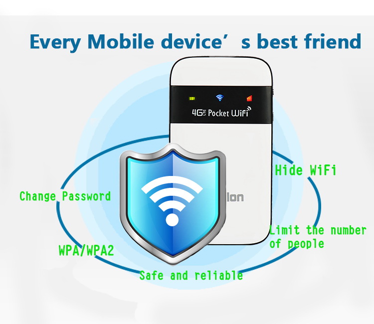 Mastersat HARVILON MF75 POCKET WIFI MIFI 4G UNLOCKED 150Mbps รองรับ AIS/DTAC/TRUE/MY/TOT เครื่อง ...