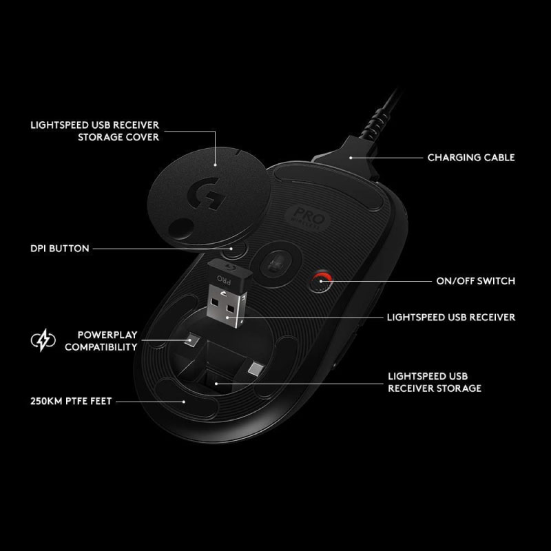 LOGITECH G PRO WIRELESS GAMING MOUSE - Technocom Chiangrai - ThaiPick