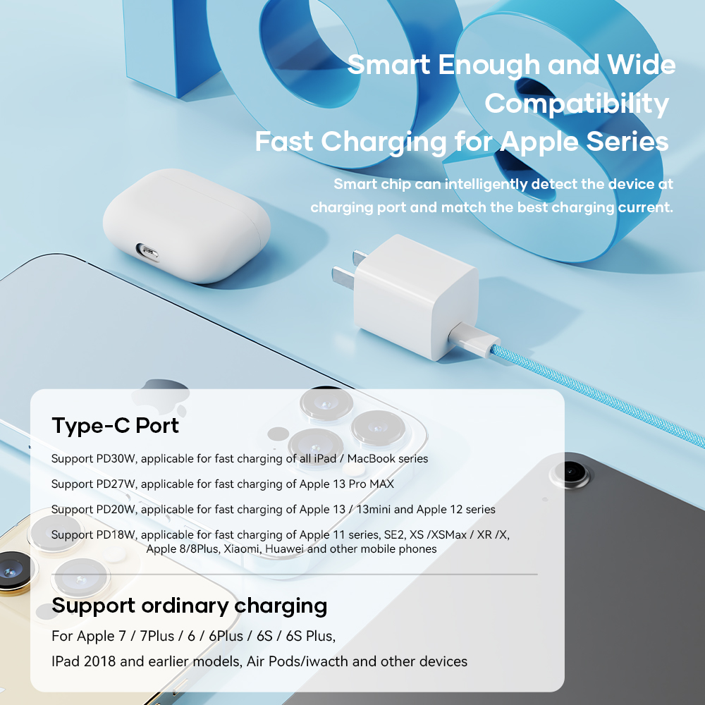 ROCK T78 PD30W Mini Travel Charger หัวชาร์จโทรศัพท์ iPhone/Samaung/LG ...