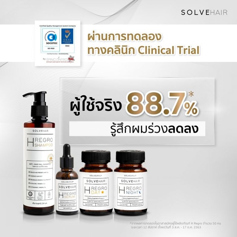 โซล์ฟแฮร์ เอช รีโกร ฟูล เซ็ต Solve Hair H regro Day and Night 30 capsulesSolve Hair H Regro Plus ...