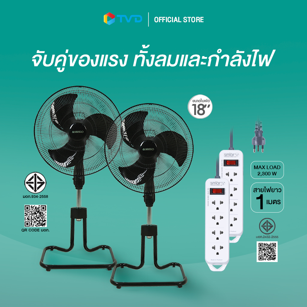 ของแท้100 2เครื่อง SANSHIRO พัดลม ตั้งพื้นขนาดใบพัด 18นิ้ว 3 ใบพัด มี ...