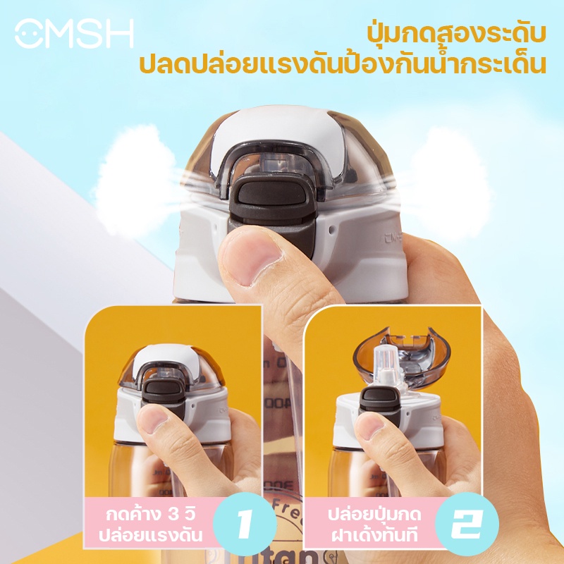 TKK(cmsh) ขวดน้ำเด็กไปโรงเรียน วัสดุ tritan BPA Free กระบอกน้ำเด็กพกพา ความจุ 530ml 750ml กระติก ...