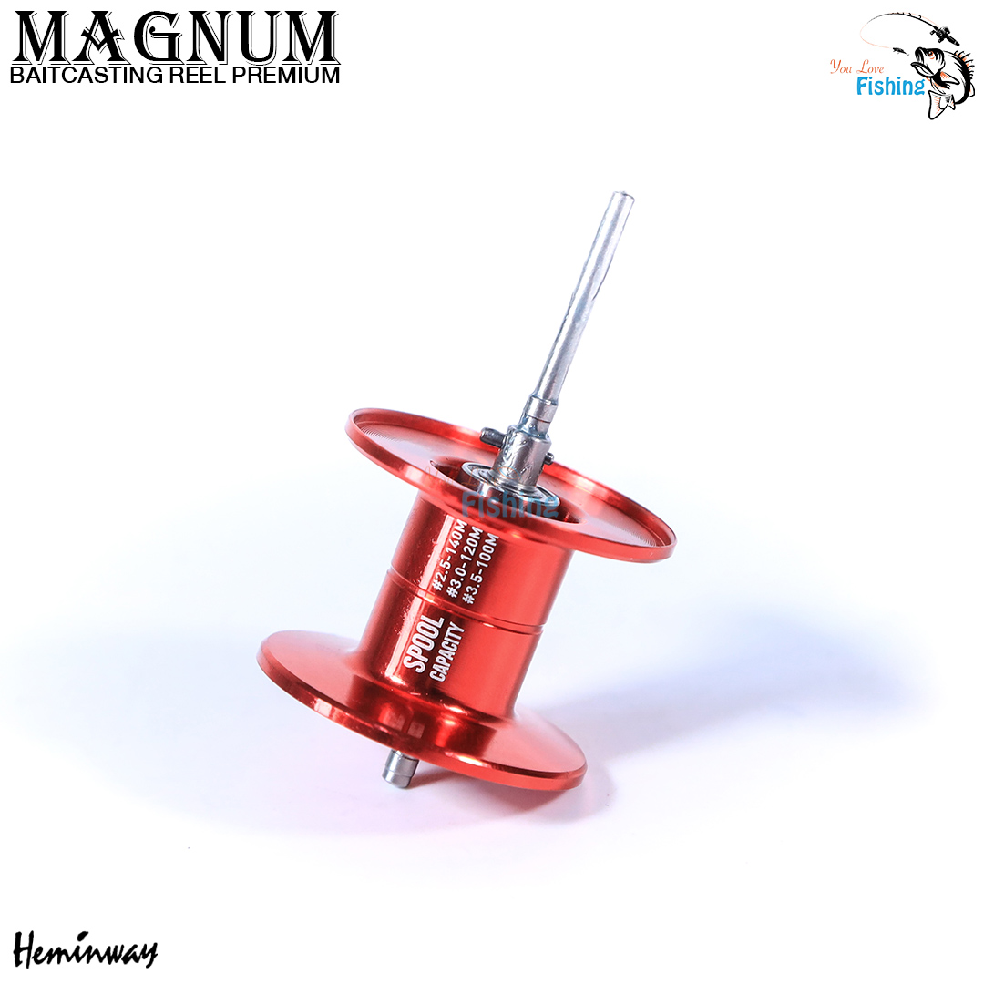 รอกหยดน้ำ เฮมินเวย์แม็กนัม Heminway MAGNUM ปี 2023 มีระบบติ๊กเสียงปลาลาก ระบบช่วยลดการตีฟู่ปรับ ...