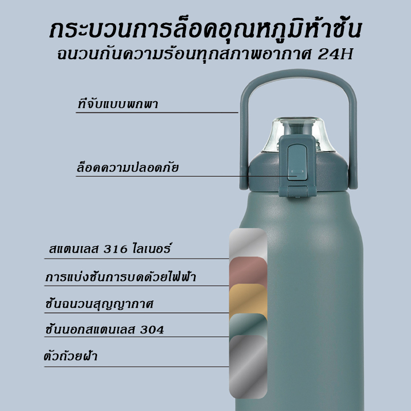 DTC กระบอกน้ำ สแตนเลส316 มีหูหิ้ว กระบอกน้ำเก็บเย็น ขนาดใหญ่1700ML แบบหลอดดูด เก็บน้ำร้อนเย็น มี ...