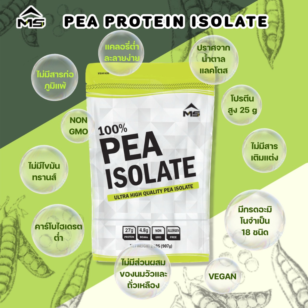 (พร้อมส่ง) PEA PROTEIN ISOLATE ORGANIC เวย์ โปรตีนพืช โปรตีนถั่วลันเตา ...