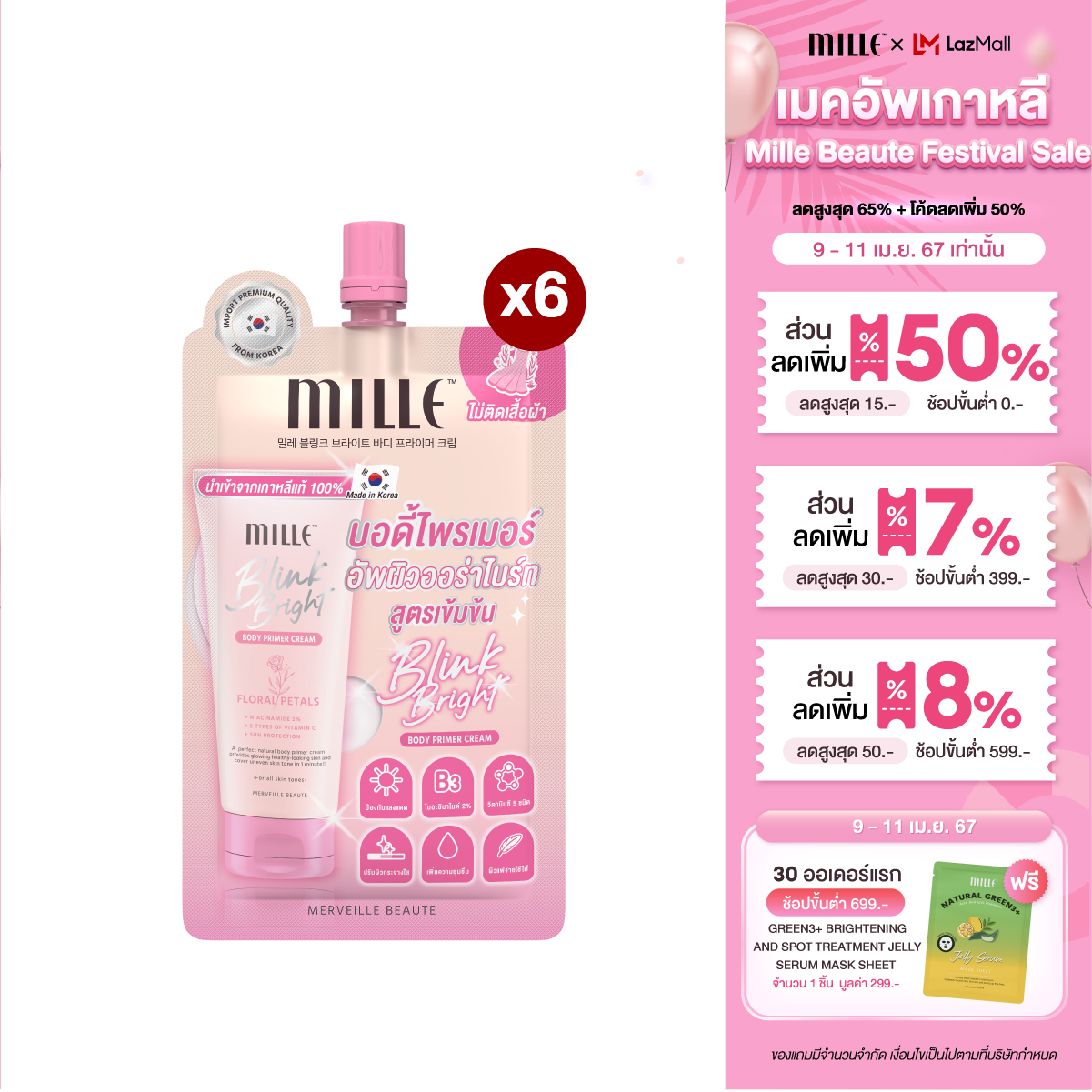 [6 ชิ้น] Mille Blink Bright Body Primer Cream บอดี้ไพรเมอร์ 15 g ...