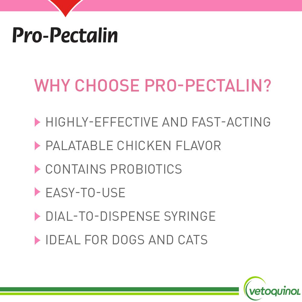 ยาแก้ท้องเสียสำหรับแมวและสุนัขตัวนี้ดีมากๆ Vetoquinol Pro-Pectalin Anti ...