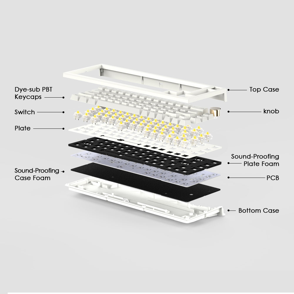MK858 TKL 67 KEY Hotswappable KEYBOARD MECHANICAL White SWITCH และ Yellow SWITCH สำหรับ สาย ...