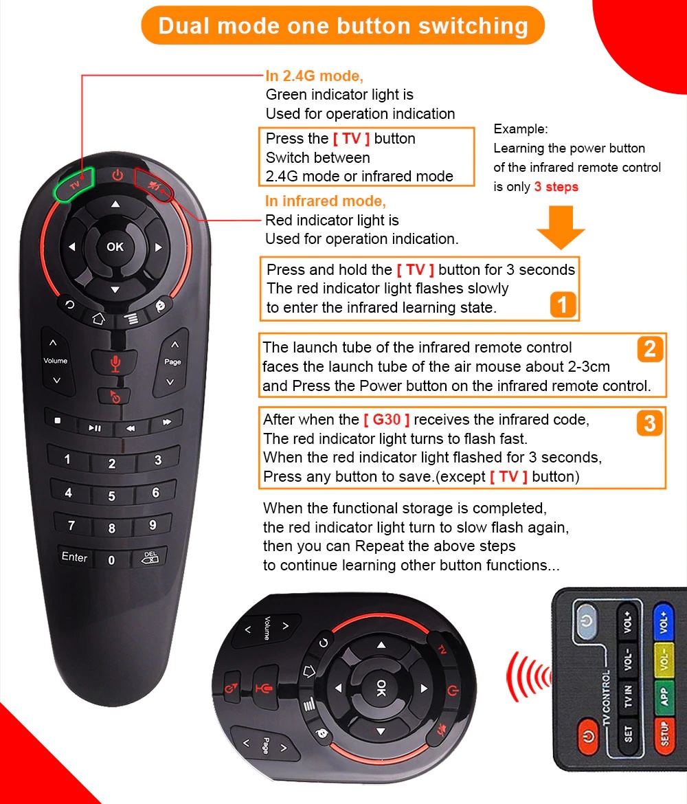G30s 2.4G Wireless Voice Air Mouse 33s Keys Gyro Sensing Smart Remote ...