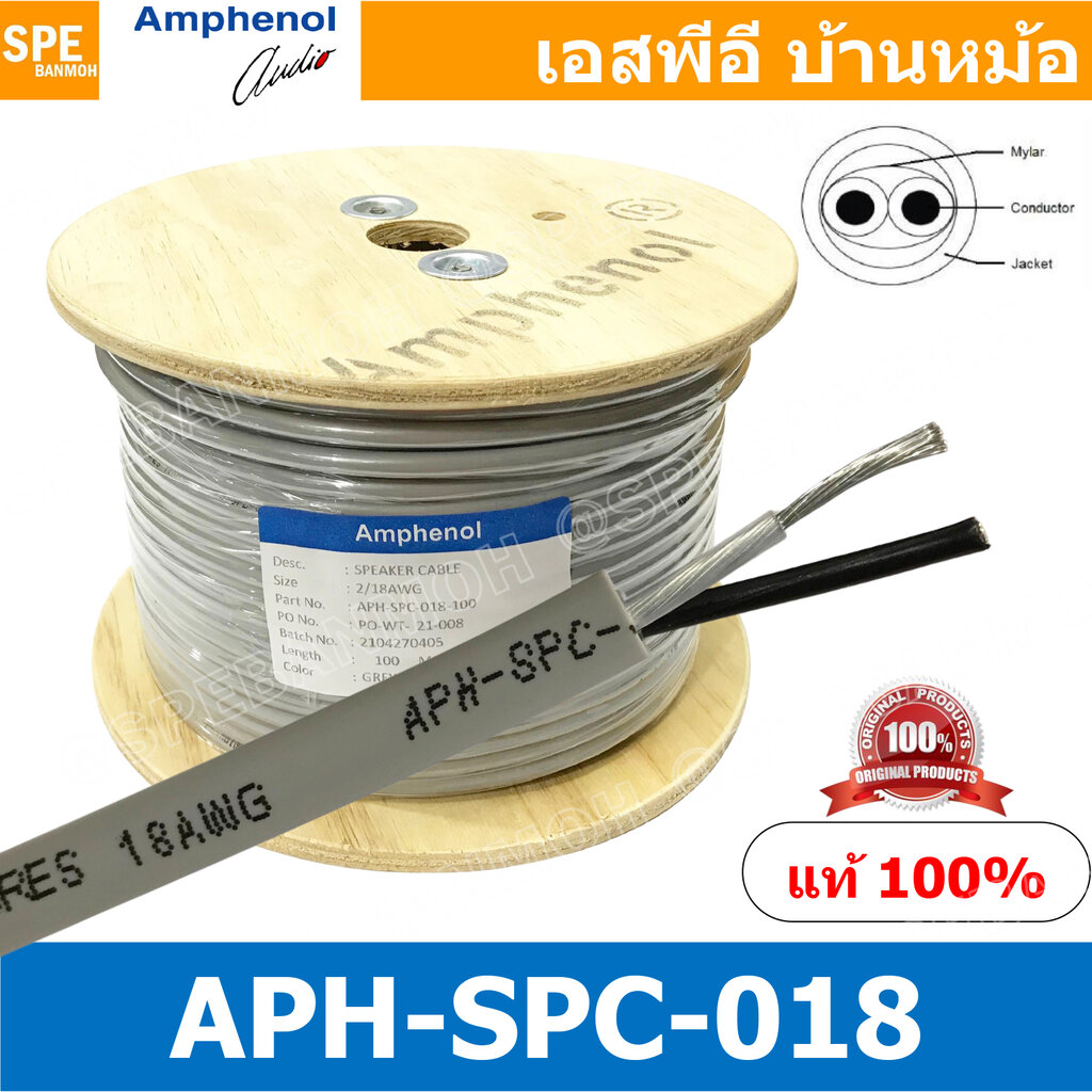 APH-SPC-016A สายลำโพง ยี่ห้อ APH 2C x 16AWG สายลำโพงชุบเงินอย่างดี ...