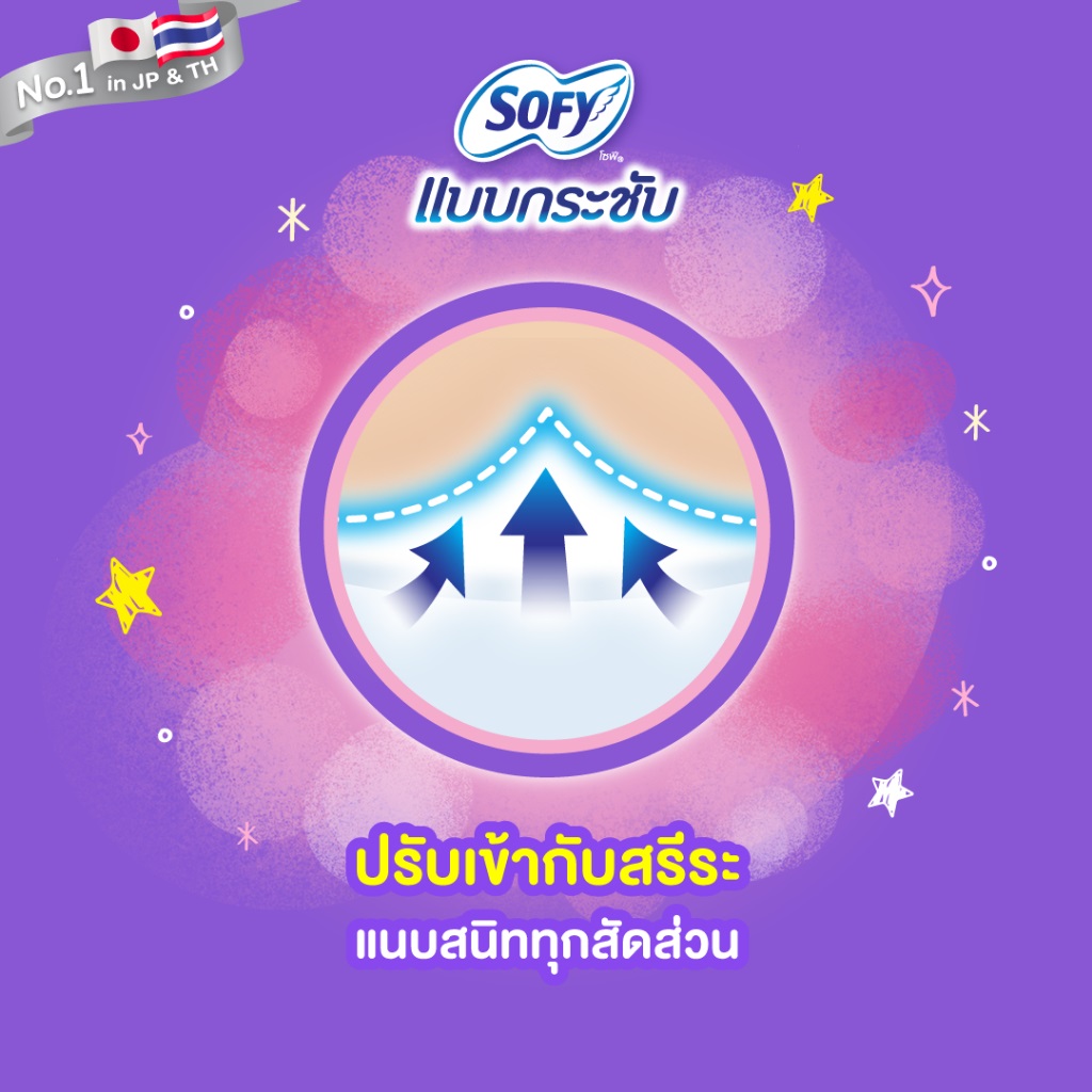(เลือกความยาวเลย) Sofy โซฟี แบบกระชับ เดย์ไนท์ (รุ่นห่อคุโรมิ) 29ซม. 12ชิ้น 35ซม. 10ชิ้น จำนวน 3 ...