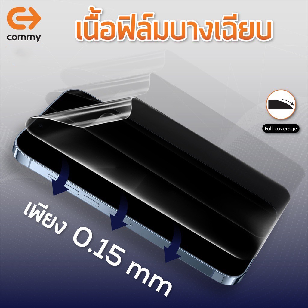 Commy Hydrogel Anti-Spy ฟิล์มไฮโดรเจลกันเสือก Oppo Reno 8 Pro 8 5G 8Z 7 ...