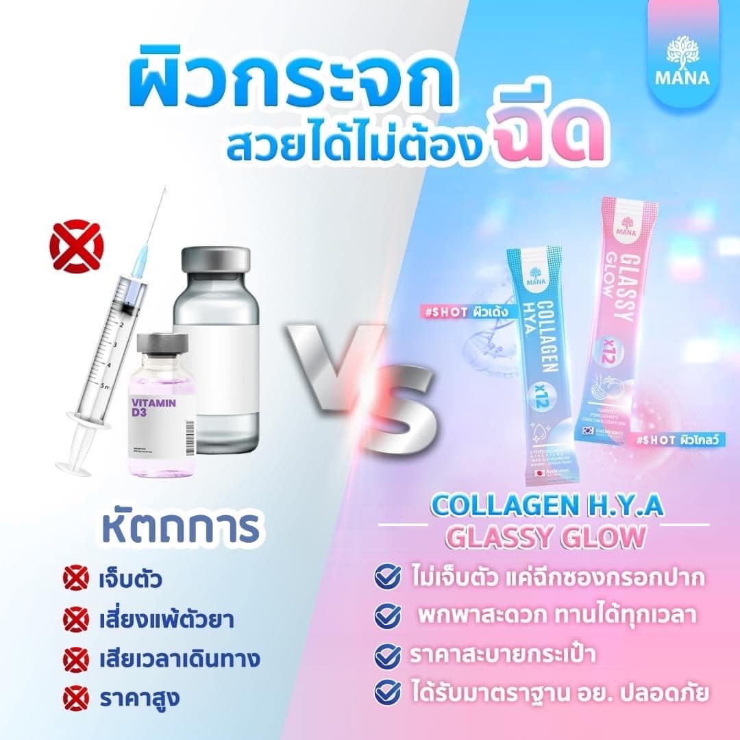 ส่งฟรี มีของแถมMana Collagen HYA คอลลาเจนกรอกปาก ไม่ต้องชง มานา ไฮยาคอลลาเจน 5 Types-Dipeptide ...