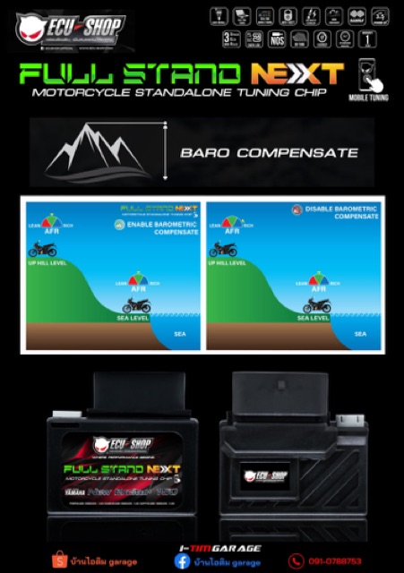 Hot Sale กล่องแต่งมอเตอร์ไซค์ ECU=shop Full stand Next ราคาถูก อะไหล่ ...