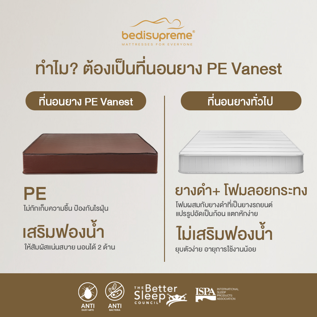 Bedisupreme ที่นอนยางPE(คุณภาพดีที่สุดในท้องตลาด) หุ้มหนัง PVC ขนาด 3 ...