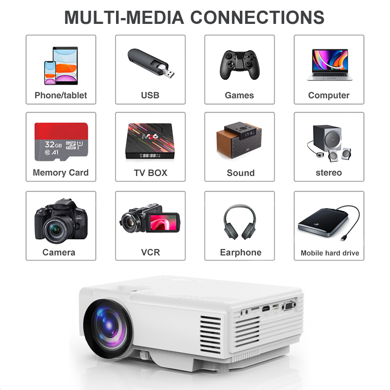 (Ready to ship) T5 Portable Projector Projector 4500 lumens Smart Home ...