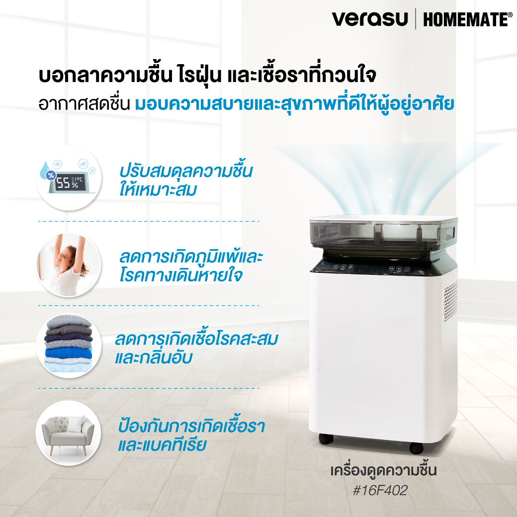 HOMEMATE เครื่องดูดความชื้น 25-35 ตร.ม. รุ่น HOM-16F402 - วีรสุ - ThaiPick