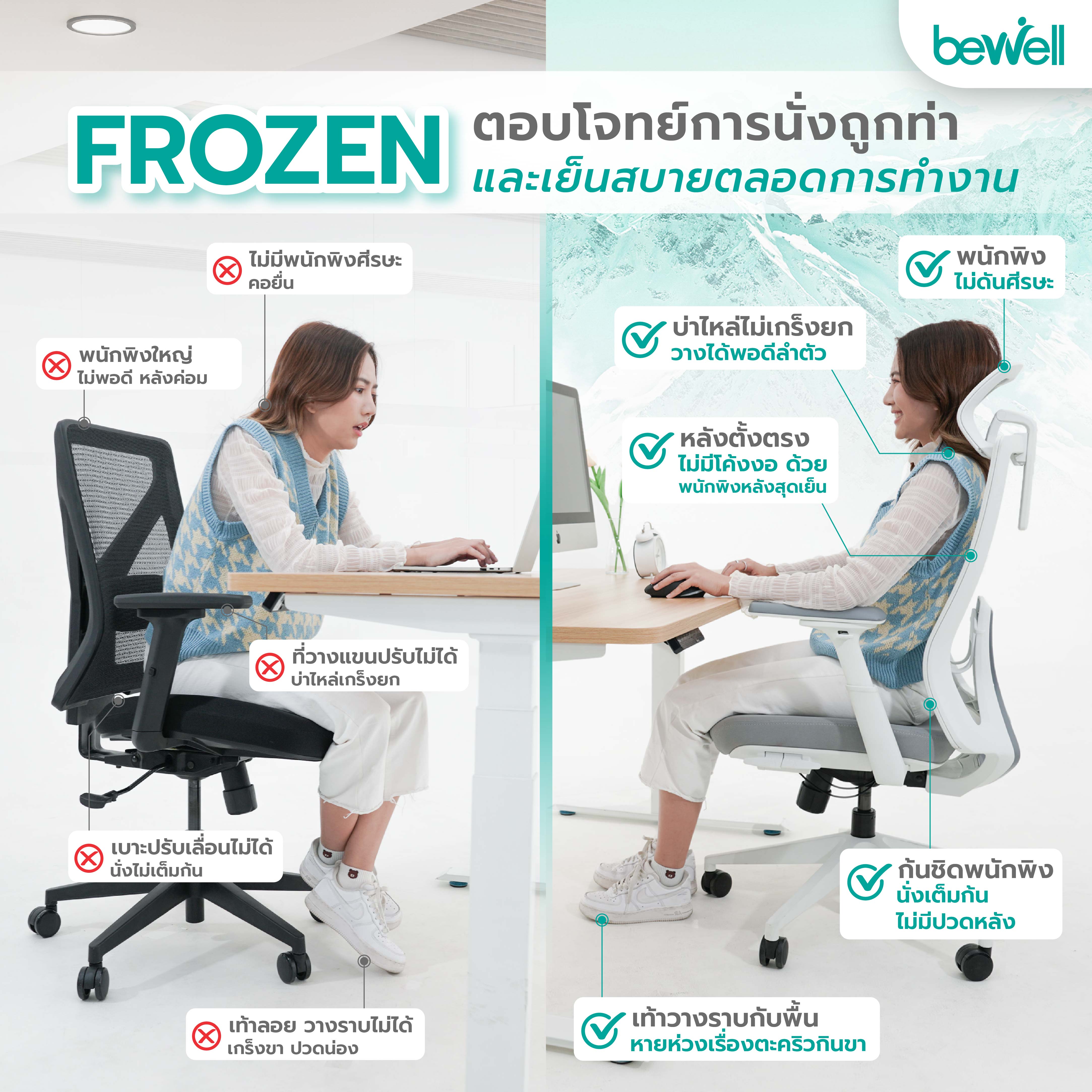 ออก E-TAX ลดหย่อนภาษีได้ Bewell FROZEN เก้าอี้เพื่อสุขภาพ พนักพิง ICE Mesh เจ้าแรกในไทย คนตัว ...