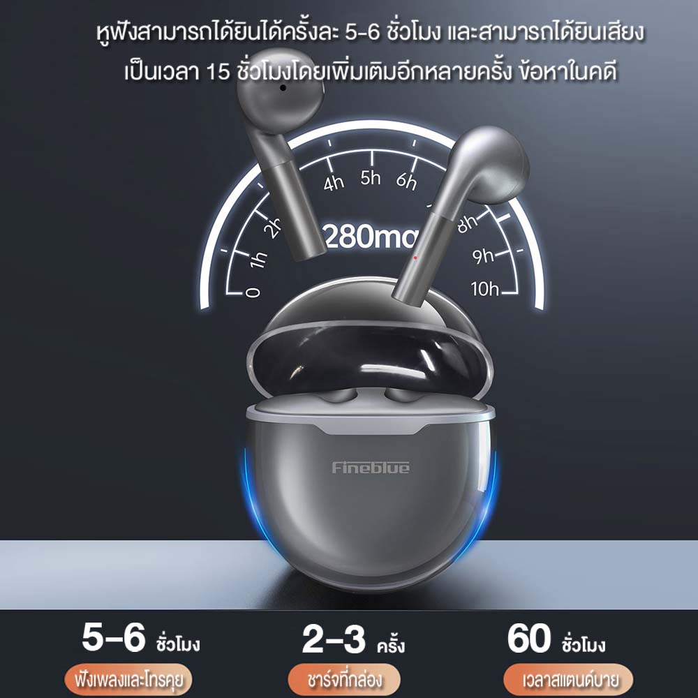 หูฟังบลูทูธไร้สายTWSรุ่น Fineblue F-22 Pro,หูฟังเอียร์บัดทรงสปอร์ตกัน ...