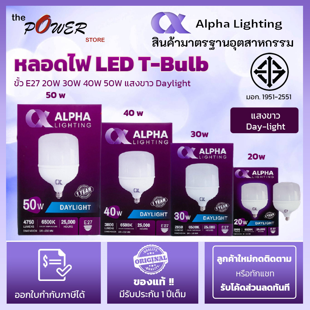 CIWOLF NET LED 9W LED HighBulb Light CIWOLF NET LED 9W LED HighBulb Light