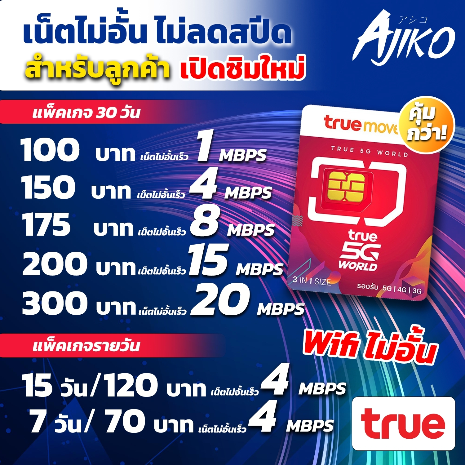 Pocket Wifi ไวไฟพกพาใส่ซิม พ็อกเก็ตไวไฟ 4G จอ LCD แบตอึด AJIKO AIS TRUE DTAC TOT CAT MIFI เร็ว ...
