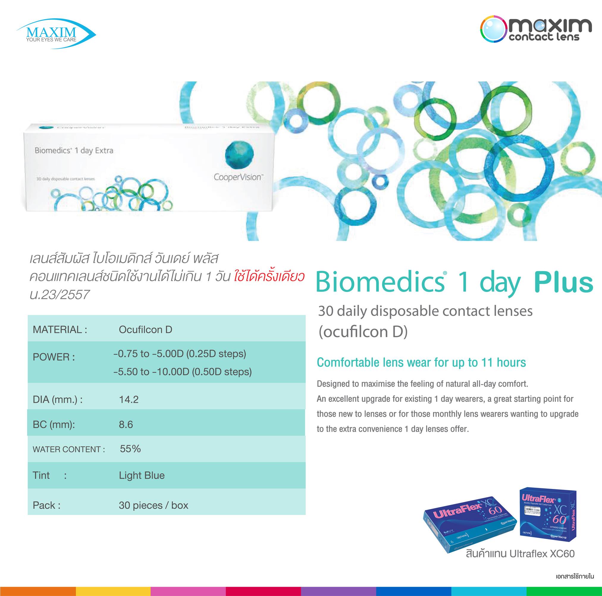 คอนแทคเลนส์ใส รายวัน Biomedics 1 Day Plus 1 กล่อง มี 15 คู่ - นรารินทร์ ...