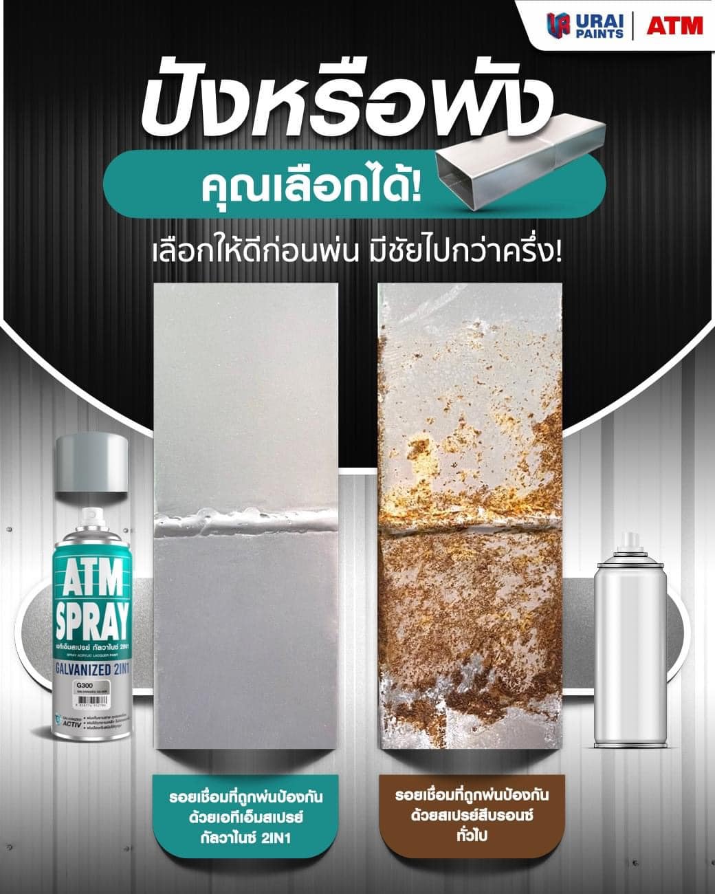 ATM SPRAY เอทีเอ็ม สเปรย์ กัลวาไนซ์ 2IN1 สีสเปรย์กัลวาไนซ์ สเปรย์กัน ...