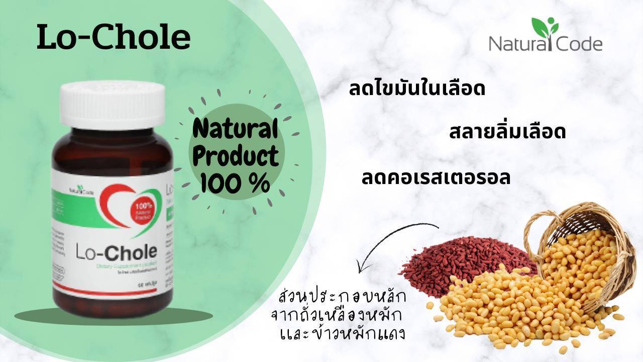 มีของแถมด้วยนะคะLo-Chole โล-โคเล่ lochole ลดไขมันในเลือด ลดคอเลสเตอรอล ...