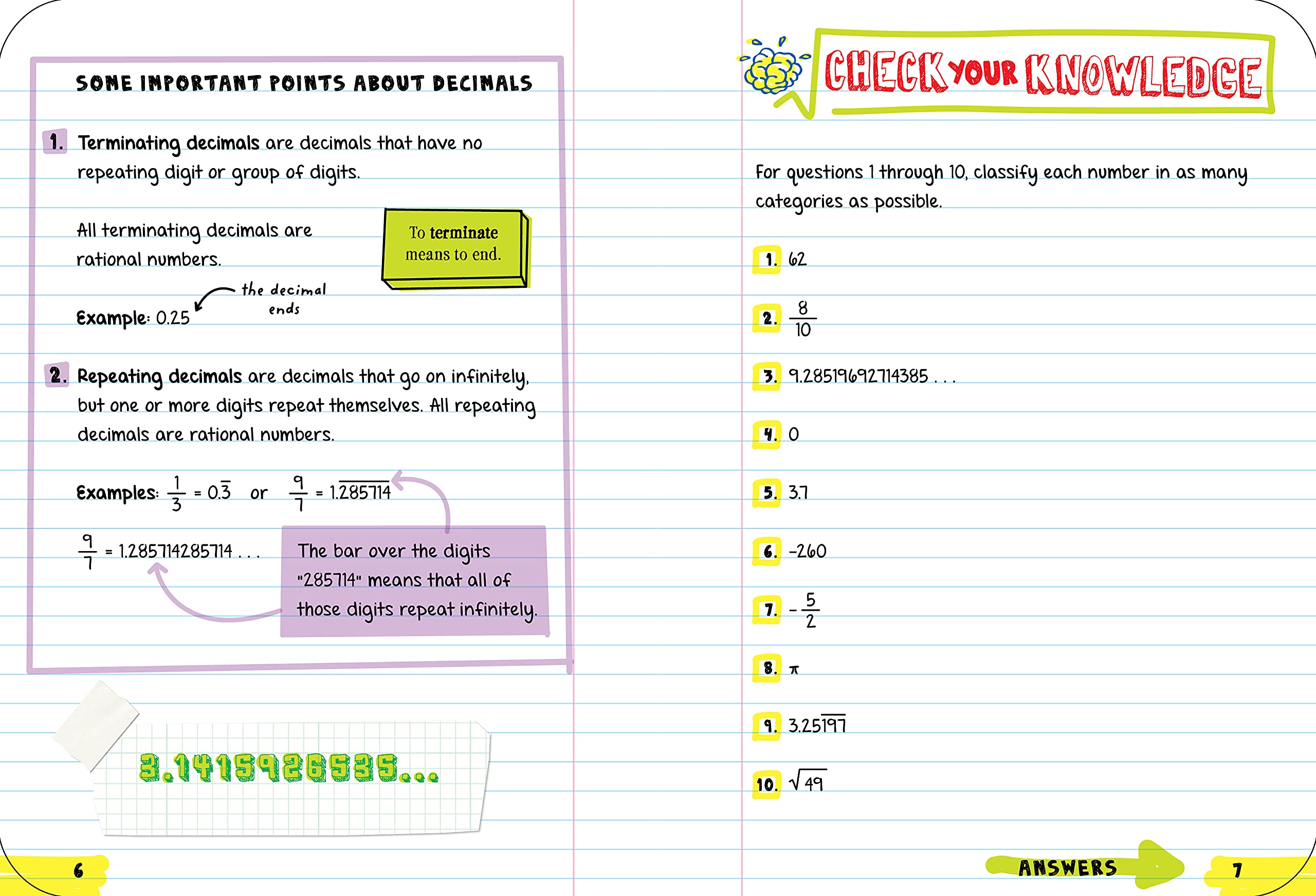 สั่งเลย! (NEW English Book) Everything You Need to Ace Pre-Algebra and ...