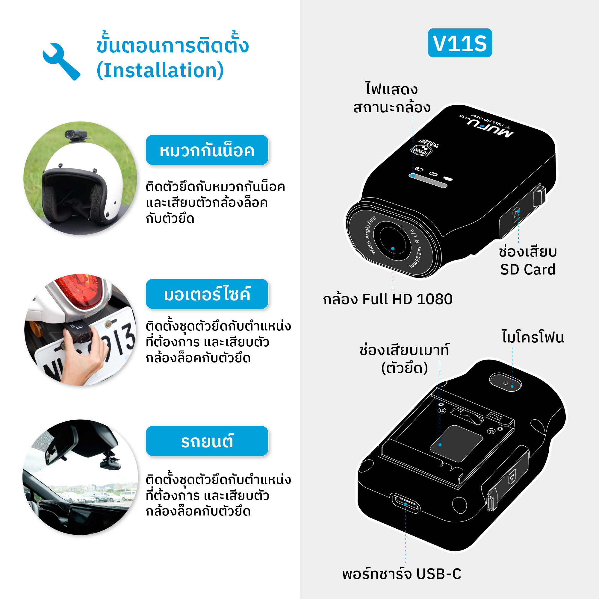 MUFU V11S กล้องติดรถมอเตอร์ไซค์-กล้องรถยนต์ กล้องติดหมวกกันน็อค กล้องติดกระจกมอเตอร์ไซค์ Wifi ...