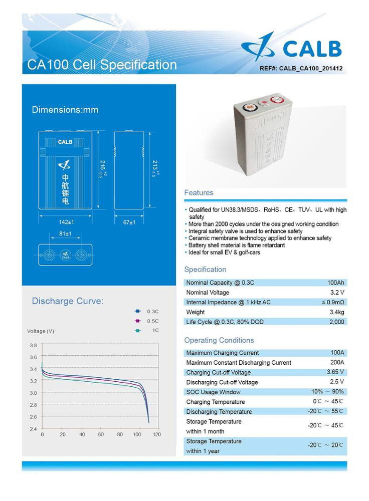 แบตเตอรี่ 24V 100ah 8S ลิเธียมฟอสเฟต CALB BMS 40A - 100A lithium ion ...