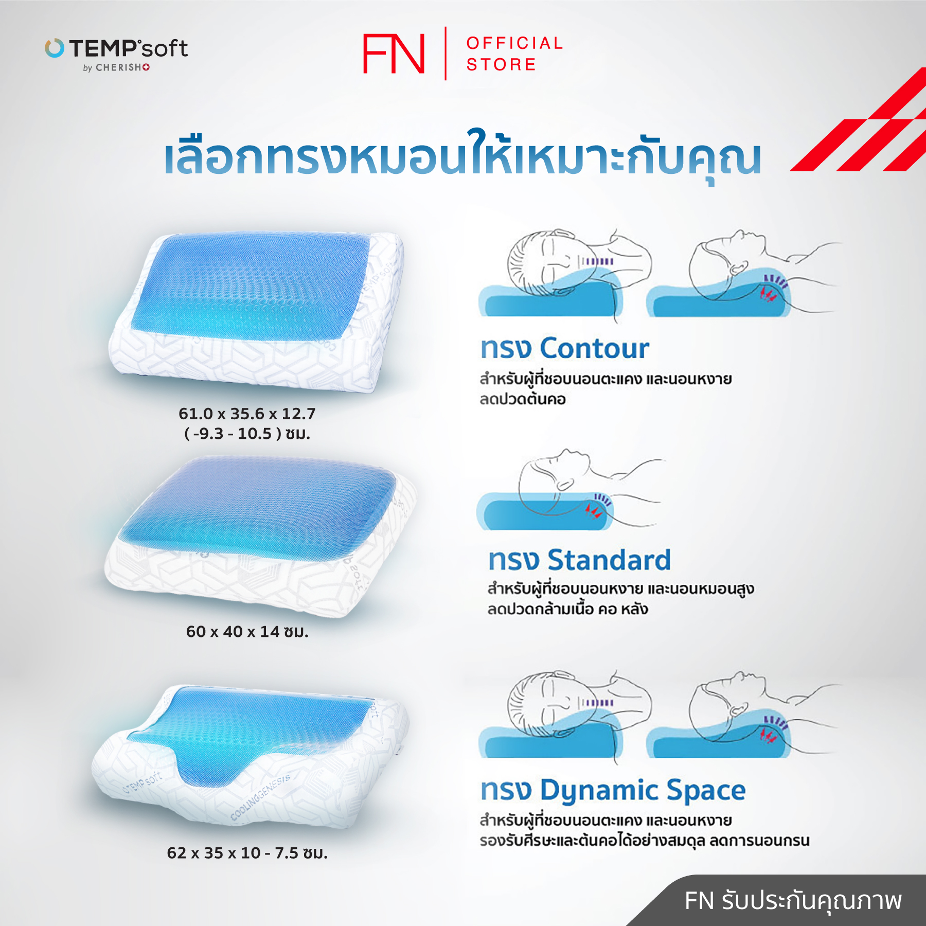 FN หมอนเพื่อสุขภาพ หมอนErgonomic ผสานแผ่นเจลเย็น ทรง Contour TEMPSoft Pillow Gel Contour หมอน ...
