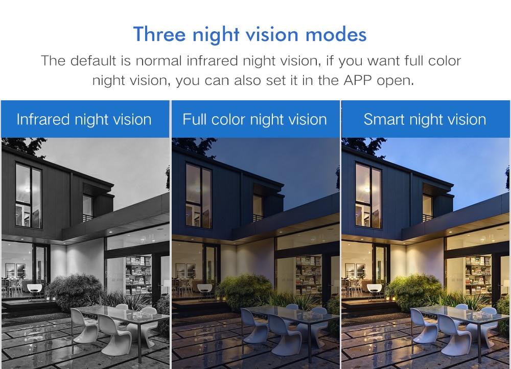 กล้องวงจรปิด YCC365 PLUS APP รุ่น GW-G10S กล้องวงจรปิดกลางแจ้งหมุนการ ...